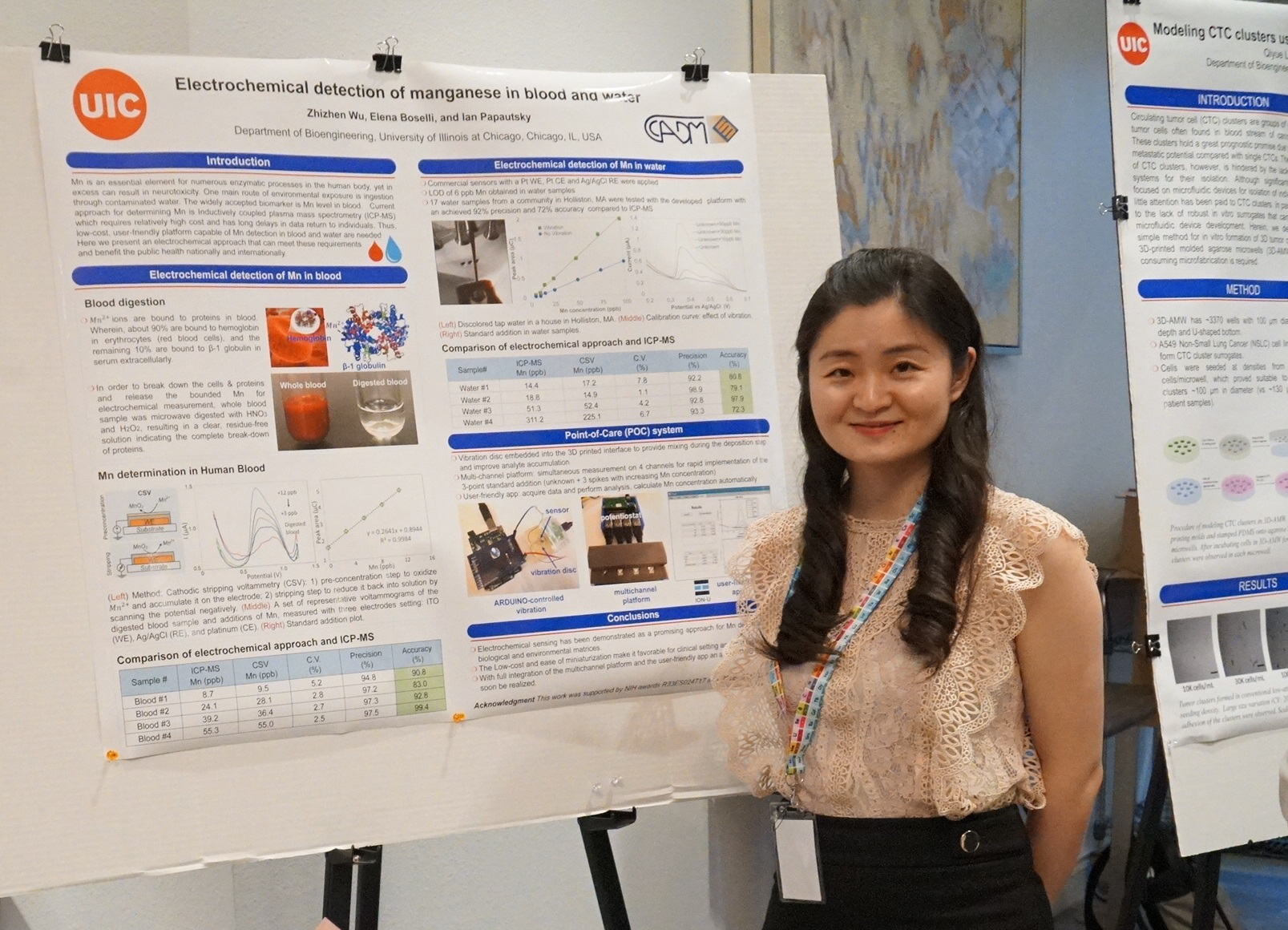 Meeting, Poster Session, Lab Tour Photos – Feb. 2020 – Center for ...